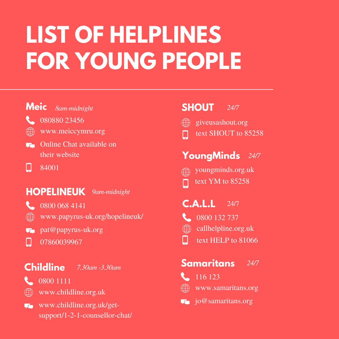 LIST OF HELPLINES FOR YOUNG PEOPLE | Brynderwen & Minster Surgeries